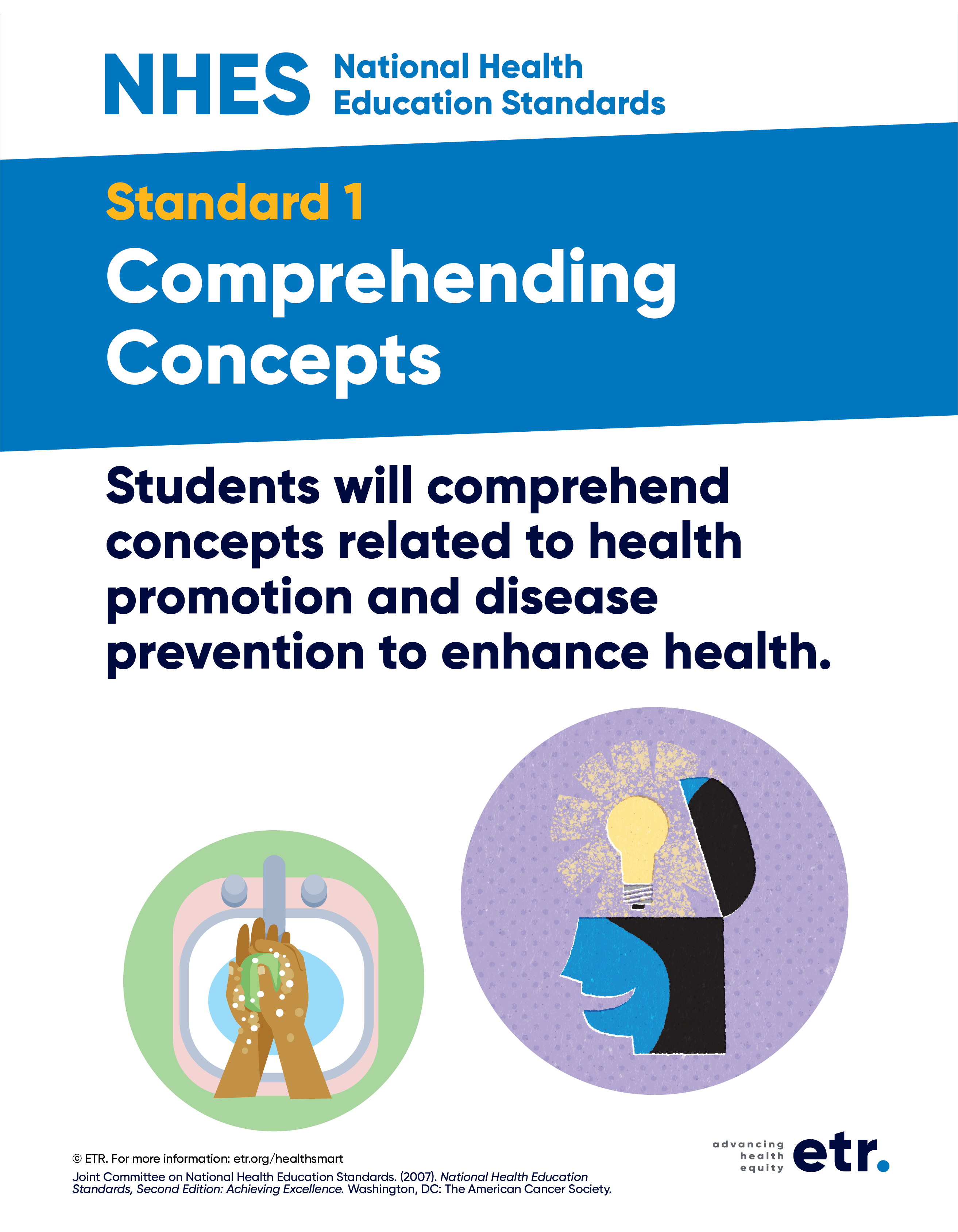 HealthSmart NHES Posters