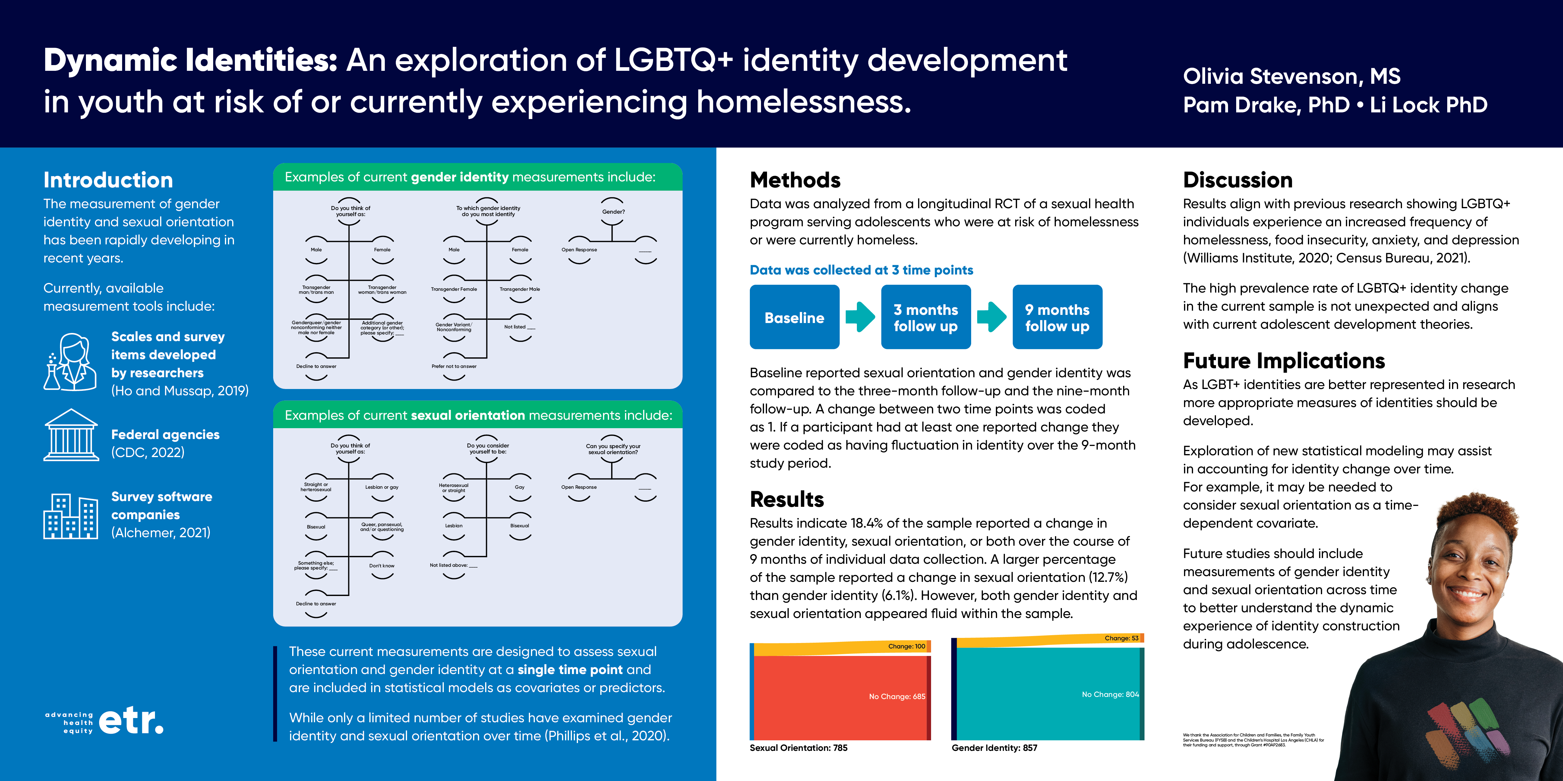 ETR | SRA 2023 Posters